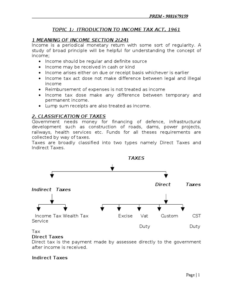 Introduction To Income Tax | PDF | Tax Deduction | Capital Gains Tax