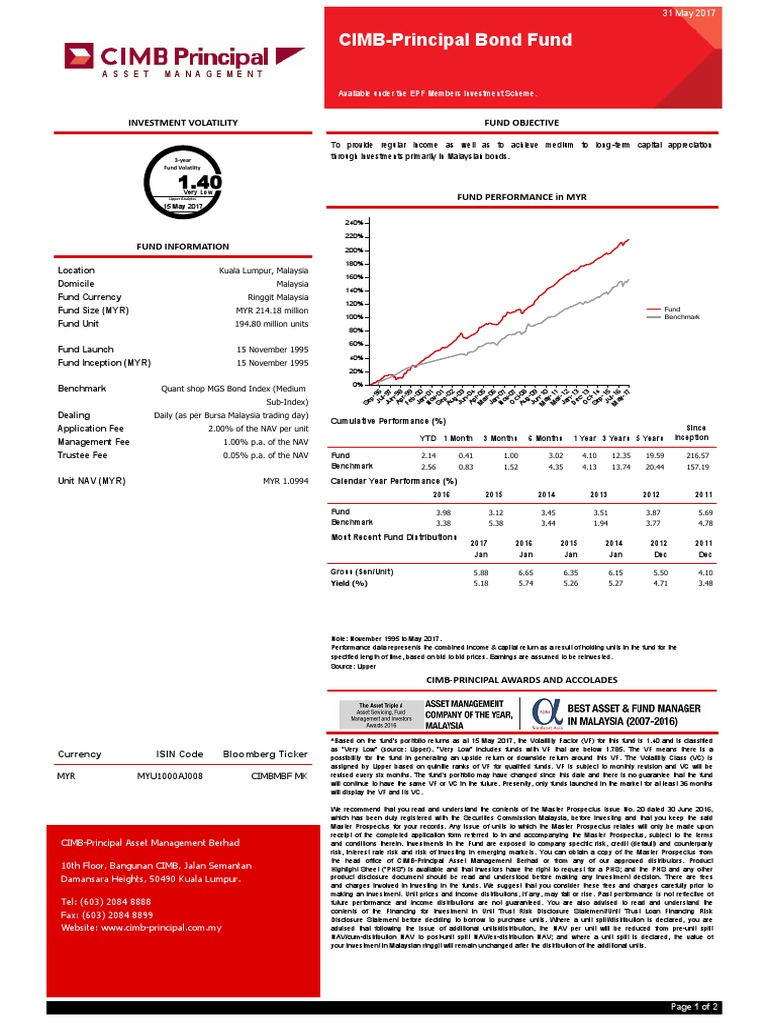 CIMB-Principal Bond Fund | PDF | Yield (Finance) | Investing