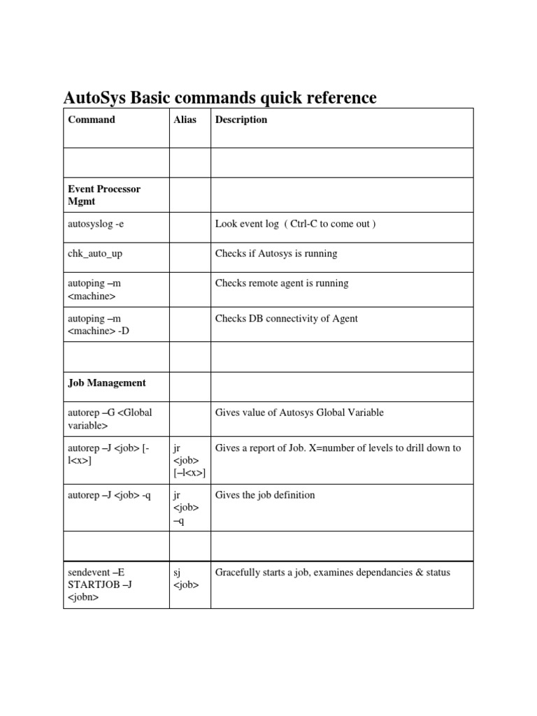 Autosys Basic Commands Quick Reference: Command Alias Description | PDF