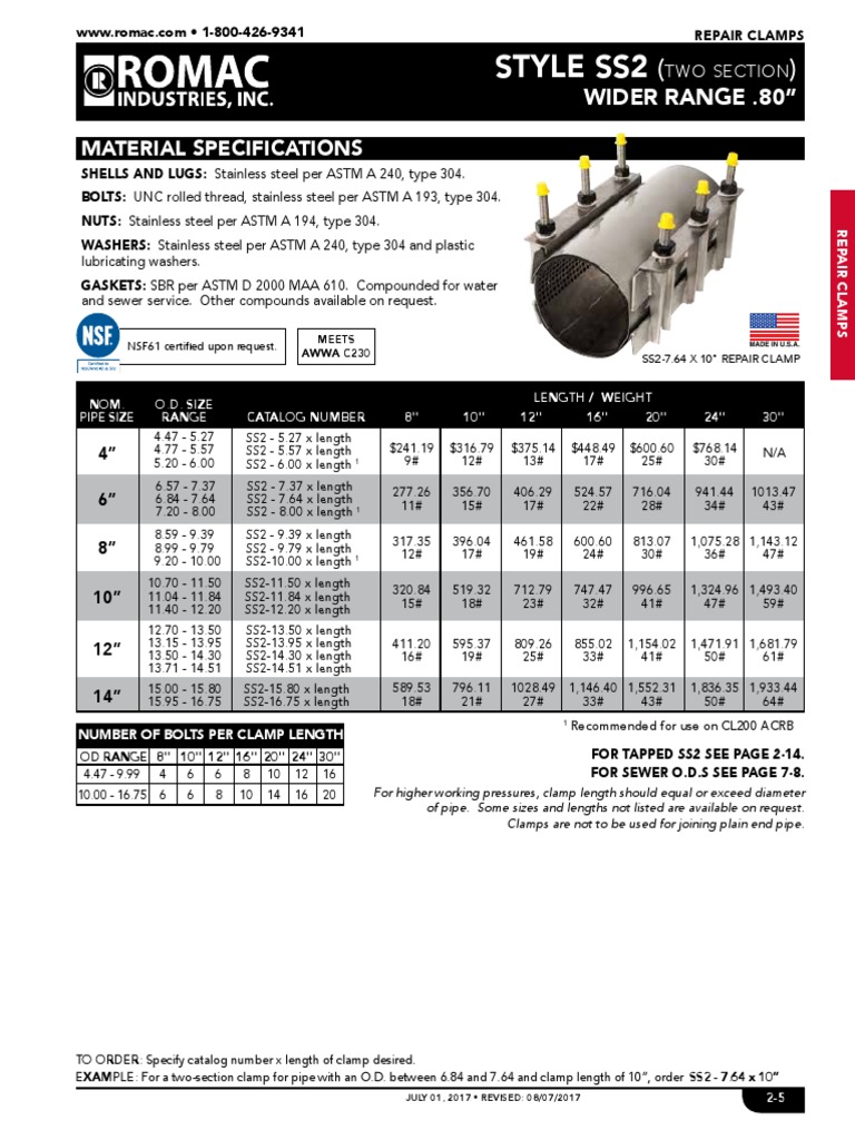 Style Ss2: Material Specifications | PDF | Washer (Hardware) | Pipe (Fluid Conveyance)