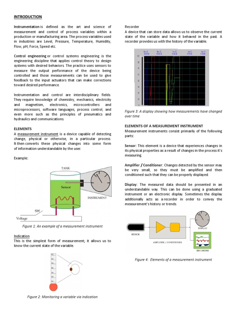 Instrumentation: Figure 3: A Display Showing How Measurements Have ...