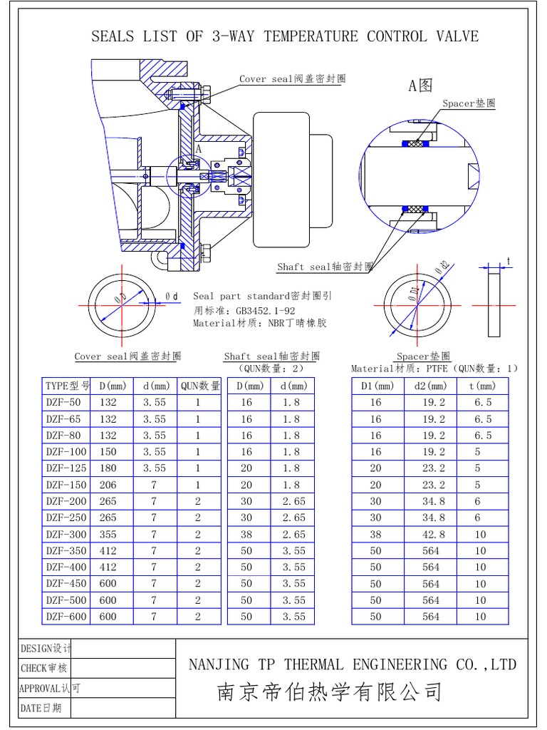 3-Way Temperature Control Valve For ME LO Cooler | PDF | Machines | Engines