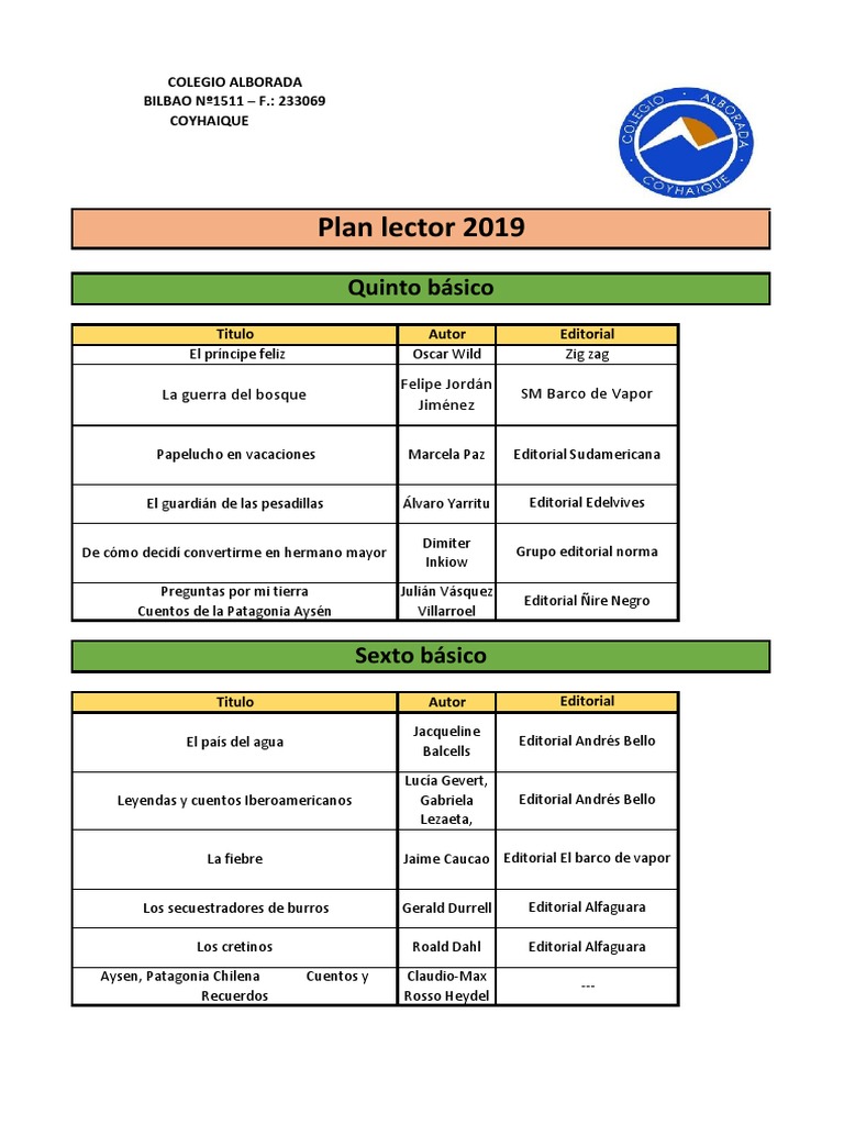 Plan Lector Final | PDF