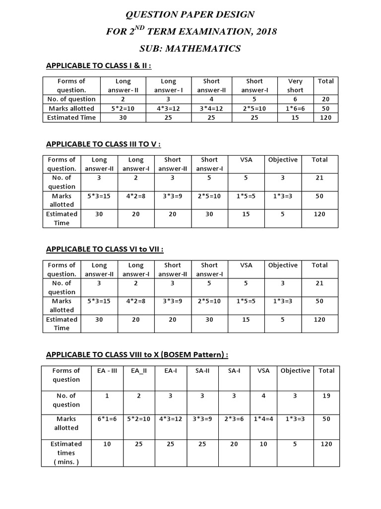 2018 Mathematics Exam Question Paper Design | PDF