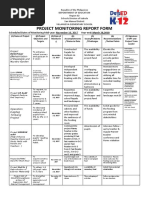Project Monitoring Report Form | PDF | Behavior Modification | Learning