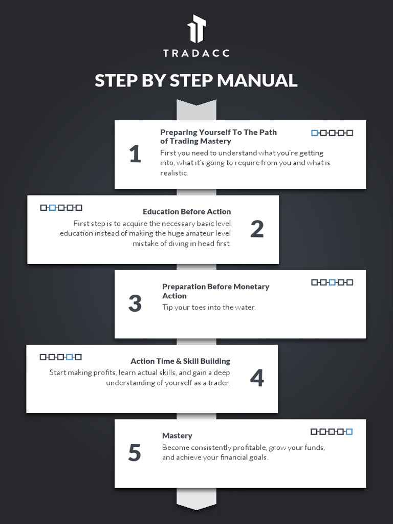 Step by Step Manual: Preparing Yourself To The Path of Trading Mastery ...