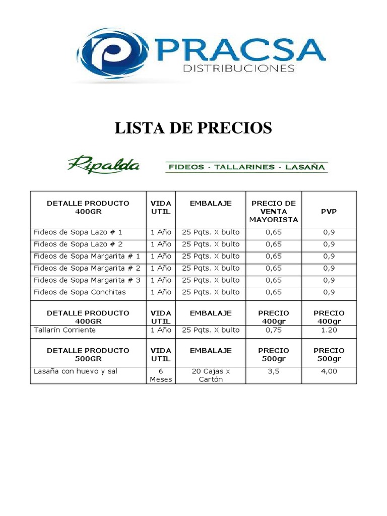Lista de Precios | PDF