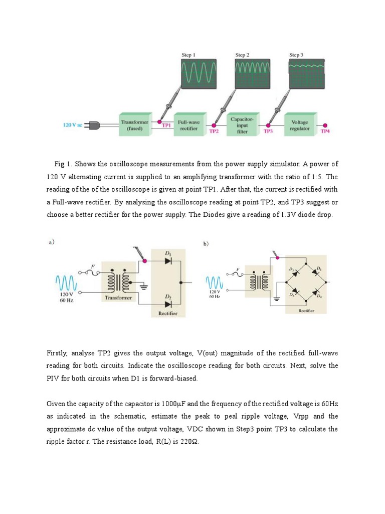 Assignment | PDF | Rectifier | Diode