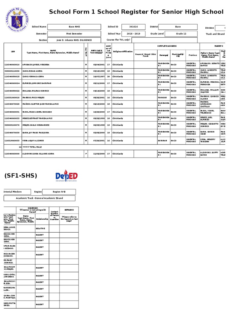 School Form 1 (SF 1) | PDF | Cultural Anthropology
