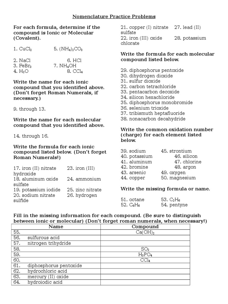 Nomenclature Practice Problems | PDF | Oxide | Iron