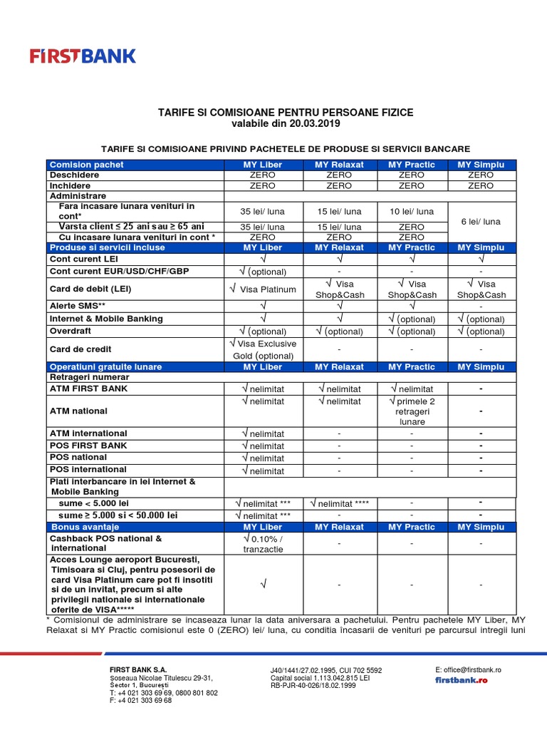 Tarife Si Comisioane Pentru Persoane Fizice PDF | PDF