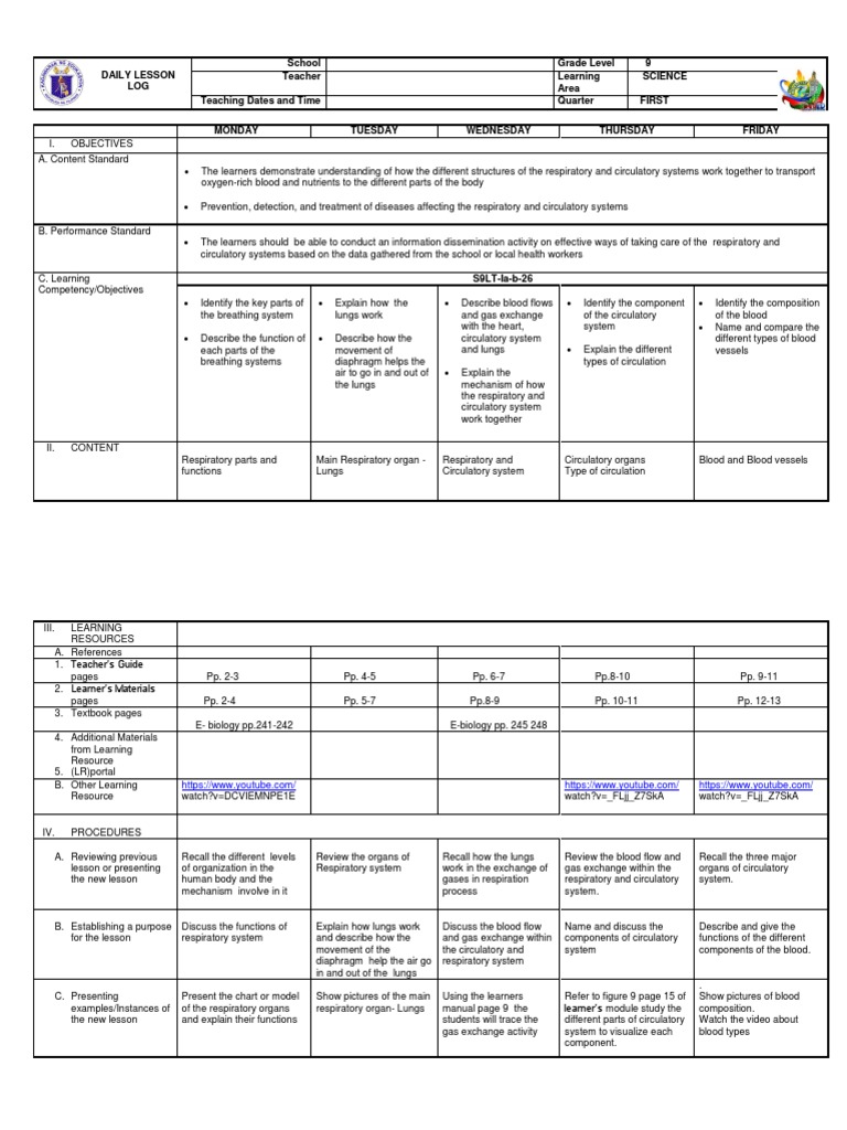 First Quarter Science 9 DLL | Dominance (Genetics) | Heredity