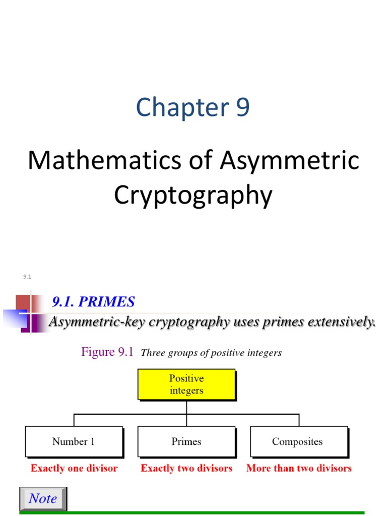 Mathematics of Asymmetric Cryptography | PDF | Prime Number ...