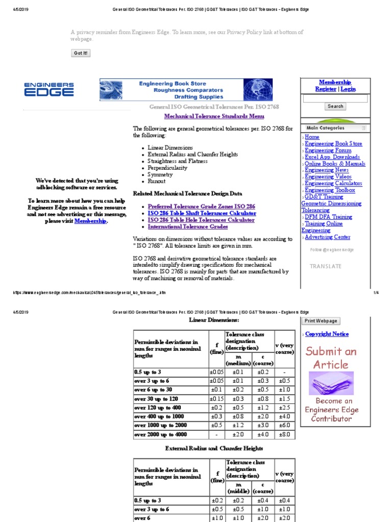 General ISO Geometrical Tolerances Per. ISO 2768 - GD&T Tolerances ...