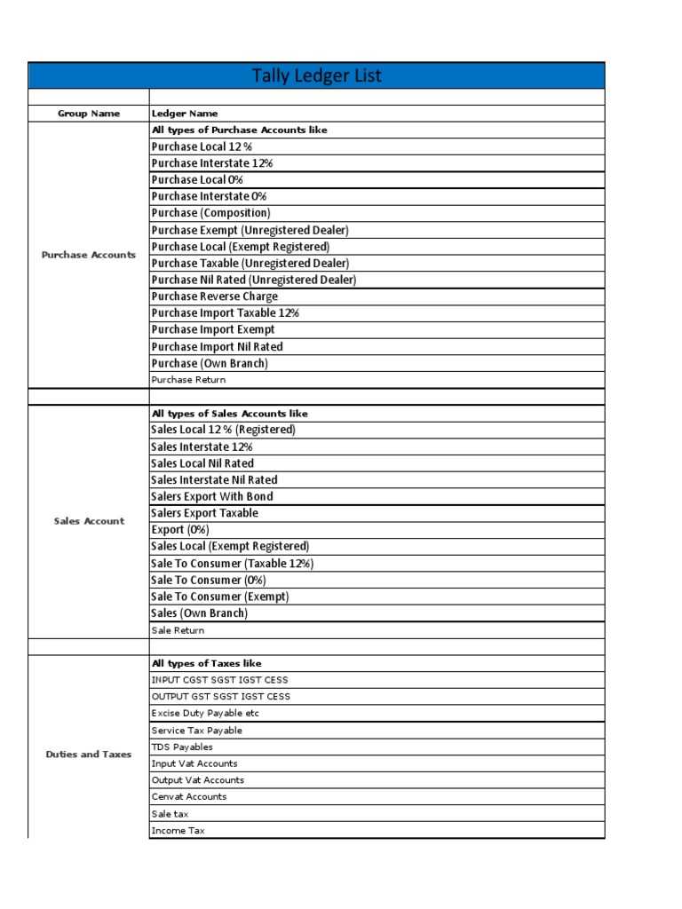 Tally Ledger List in Excel Format - Teachoo PDF | PDF | Expense | Value ...