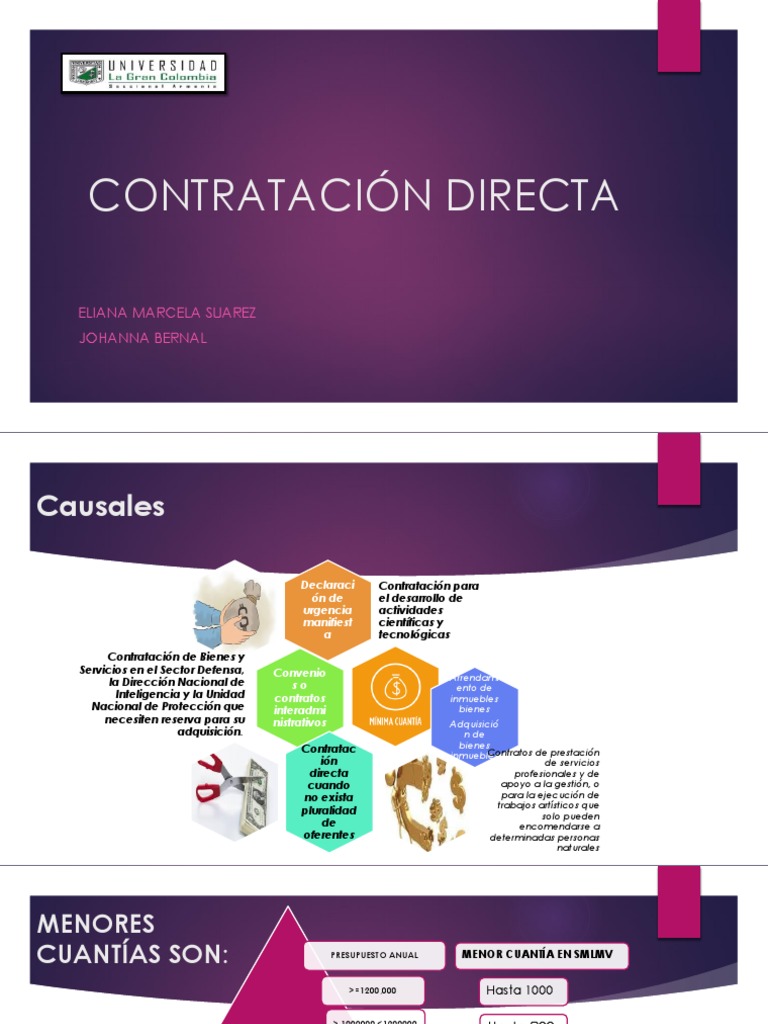 Contratación Directa | PDF | Administración Pública | Gobierno