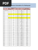 Minimum Safe Distance Calculator - Pressure Test | PDF