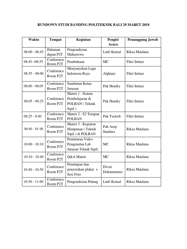 Rundown Studi Banding | PDF