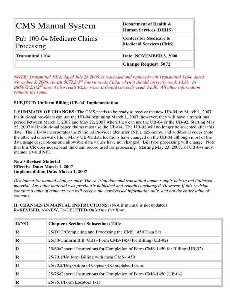 CMS Manual System: Pub 100-04 Medicare Claims Processing | PDF