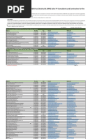 09_PHYS-106_2023_lec_2_Fluids-V | PDF | Viscosity | Dynamics (Mechanics)