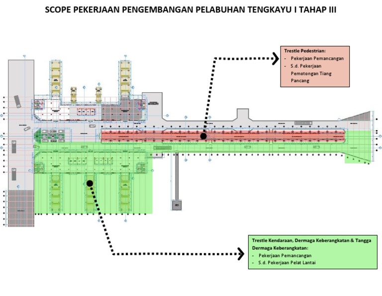 Scope Pekerjaan | PDF