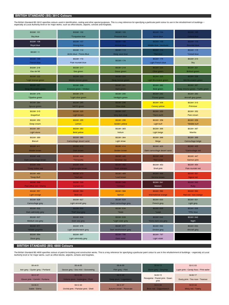 BS Colour Chart - BS4800 | PDF | Blue | Green