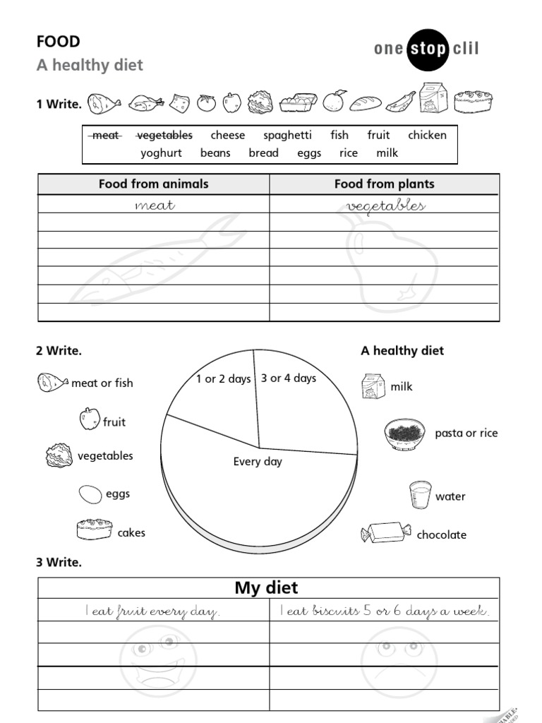 Food A Healthy Diet Worksheet | PDF | Eating Behaviors Of Humans | Cooking