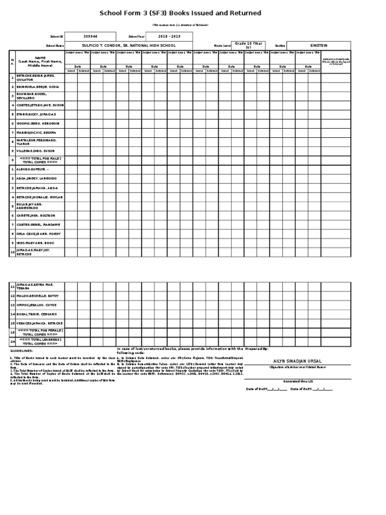 School Form 3 (SF3) Books Issued and Returned | PDF