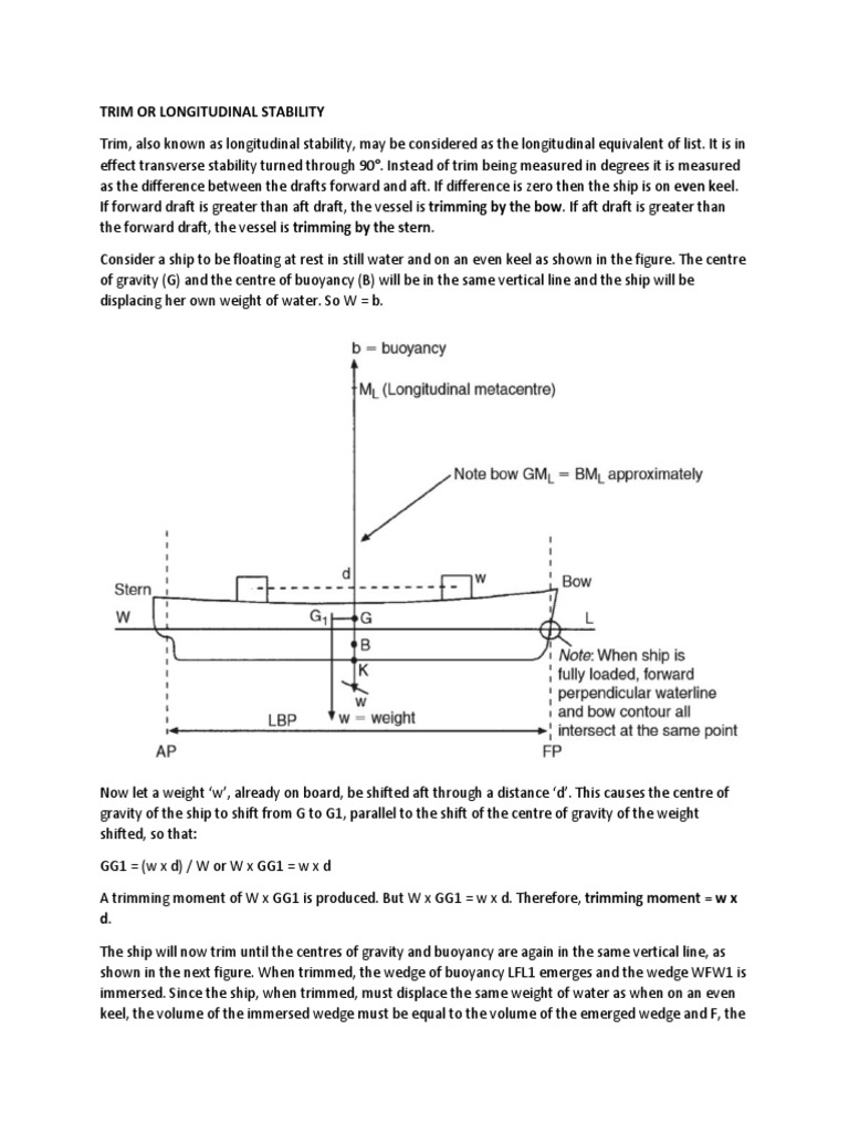 Trim or Longitudinal Stability | PDF | Buoyancy | Watercraft