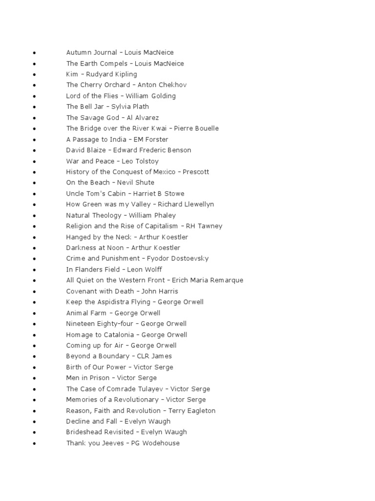 Christopher Hitchens Reading List | PDF | George Orwell | English ...