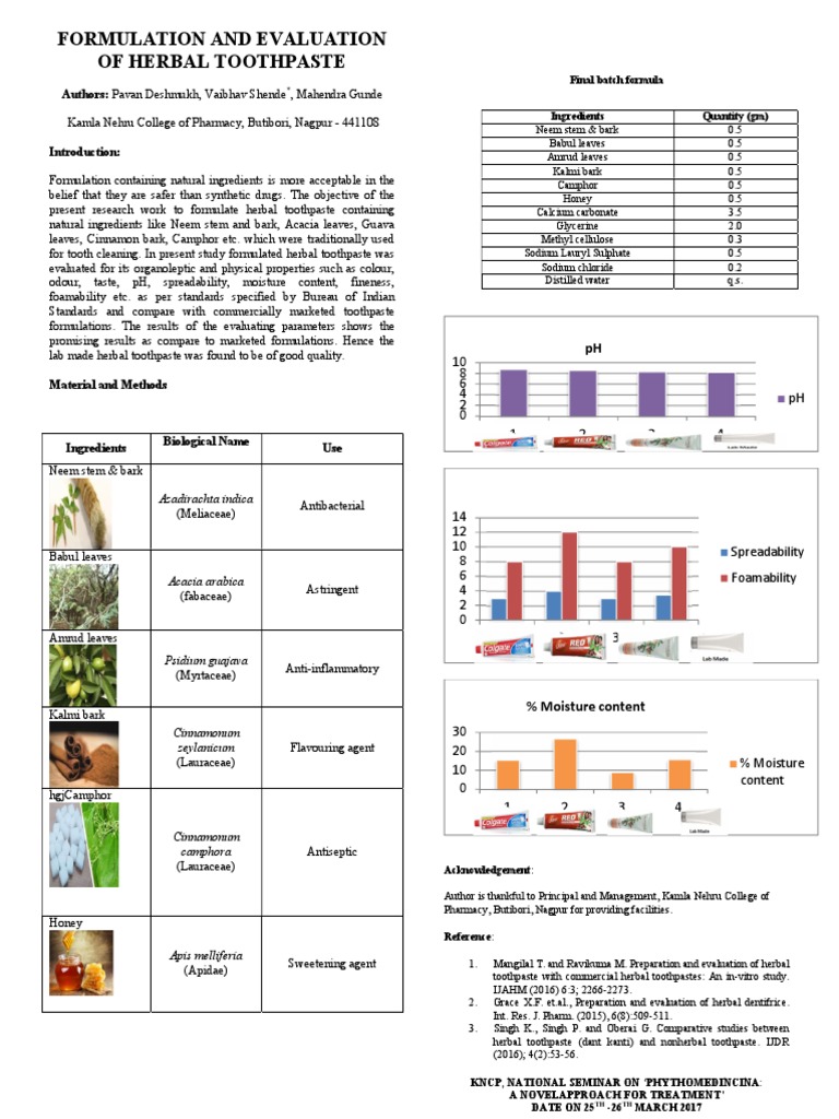 Formulation and Evaluation of Herbal Too PDF | PDF | Chemical ...