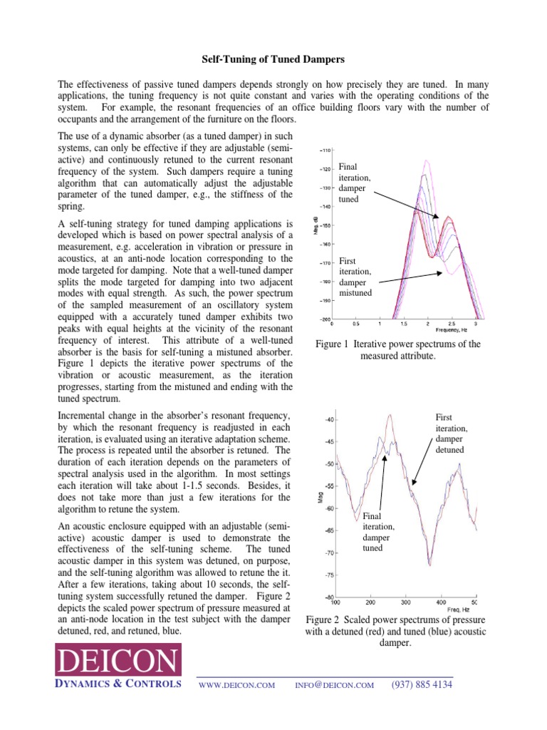 Self Tuning of Tuned Dampers | PDF | Spectral Density | Resonance