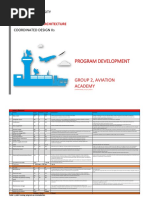 Sawtooth Bus Bay Design Standards | PDF