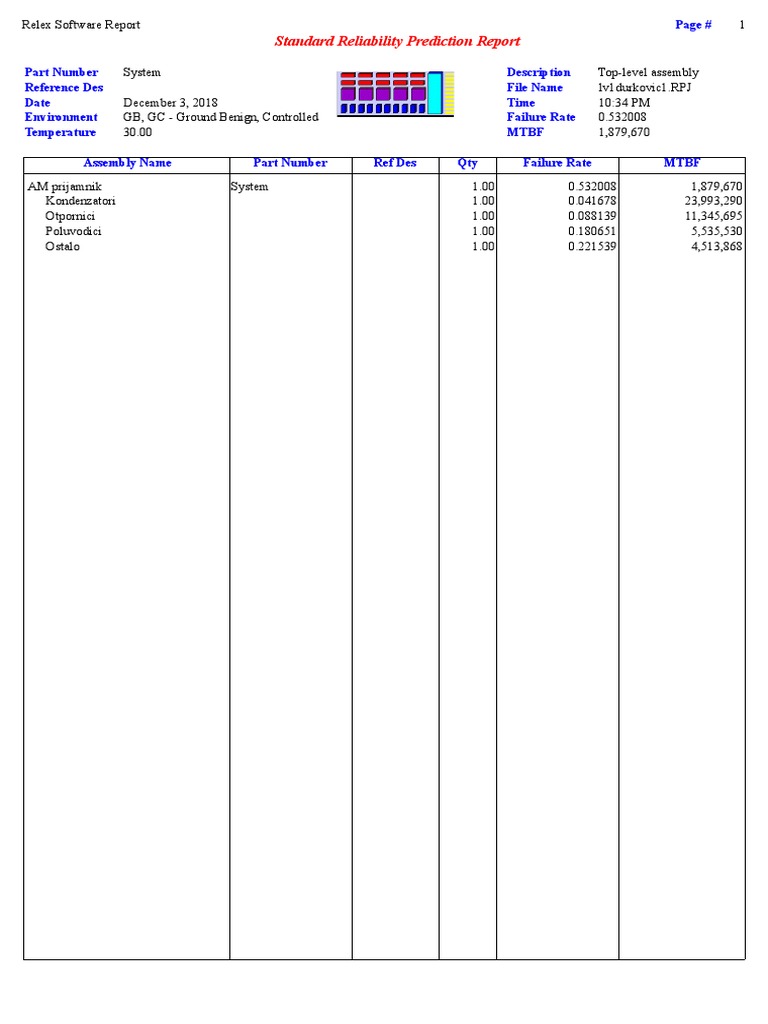 Standard Reliability Prediction Report | PDF | Reliability Engineering ...