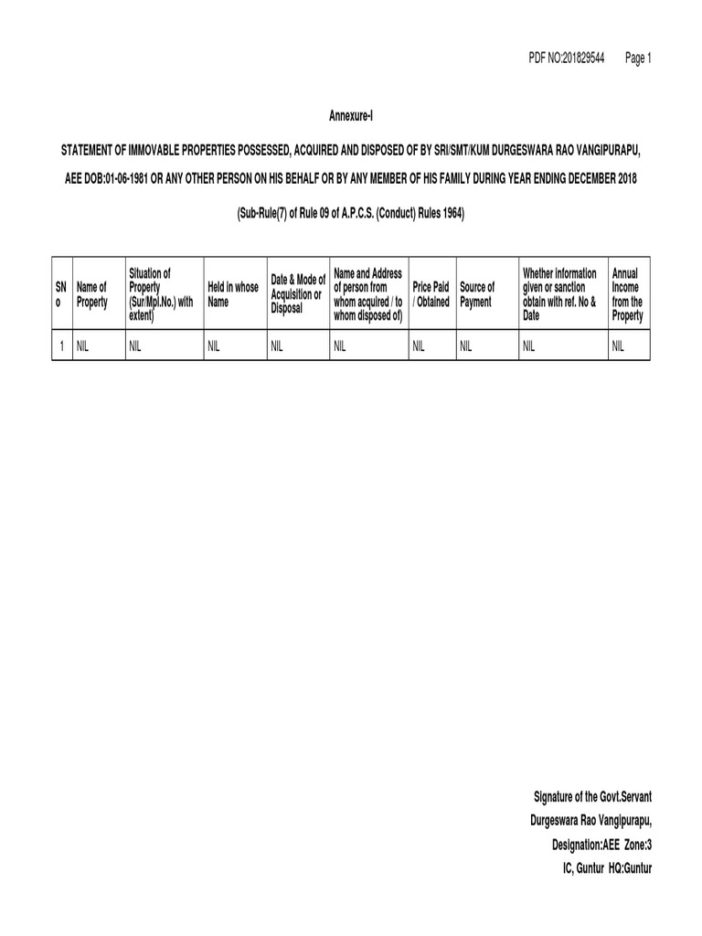 1 NIL NIL NIL NIL NIL NIL NIL NIL NIL: PDF NO:201829544 Page 1 | PDF ...