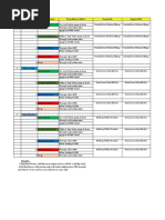 Employee Leave Card Format | PDF