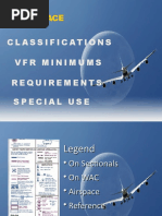 FAA Airspace Card | PDF | Visual Flight Rules | Instrument Flight Rules