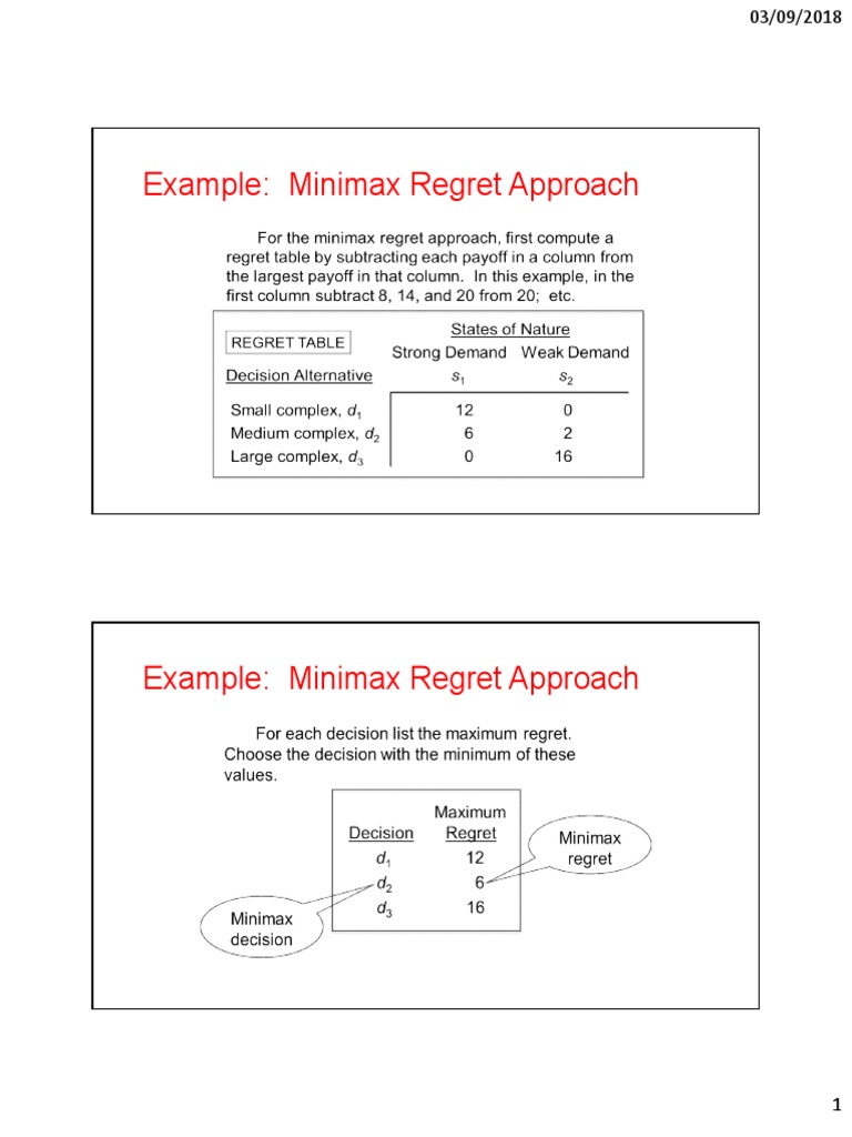 Example: Minimax Regret Approach | PDF | Probability | Sensitivity Analysis