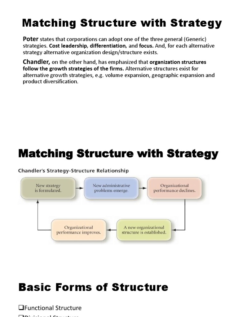 Matching Structure With Strategy: Poter | PDF