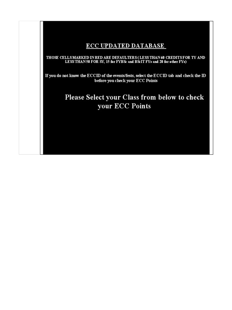 ECC Points Liveview PDF | PDF
