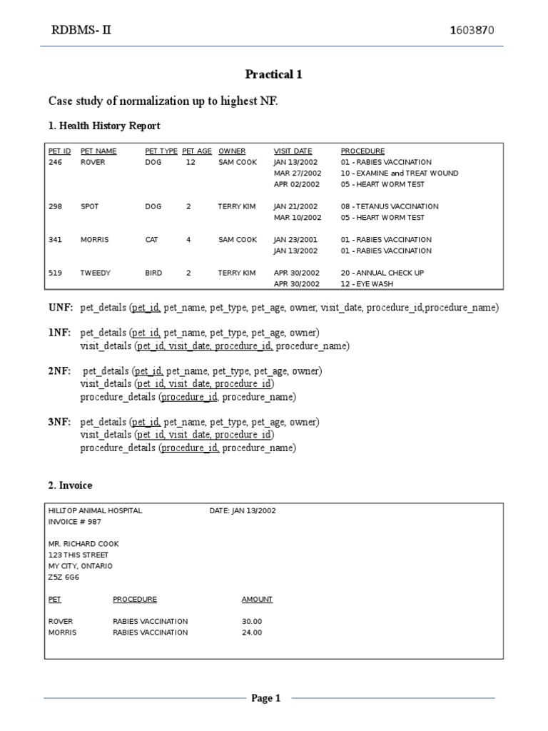 Rdbms Practical 1 | PDF | Rabies | Pet