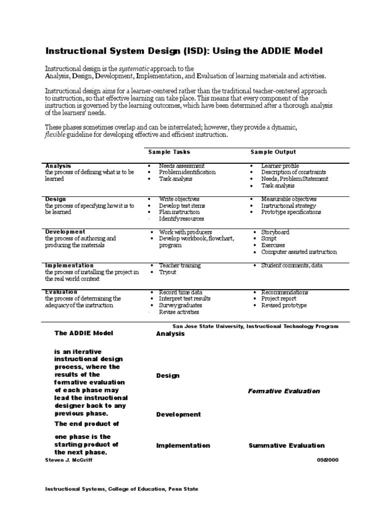 Instructional System Design (ISD) : Using The ADDIE Model | PDF ...