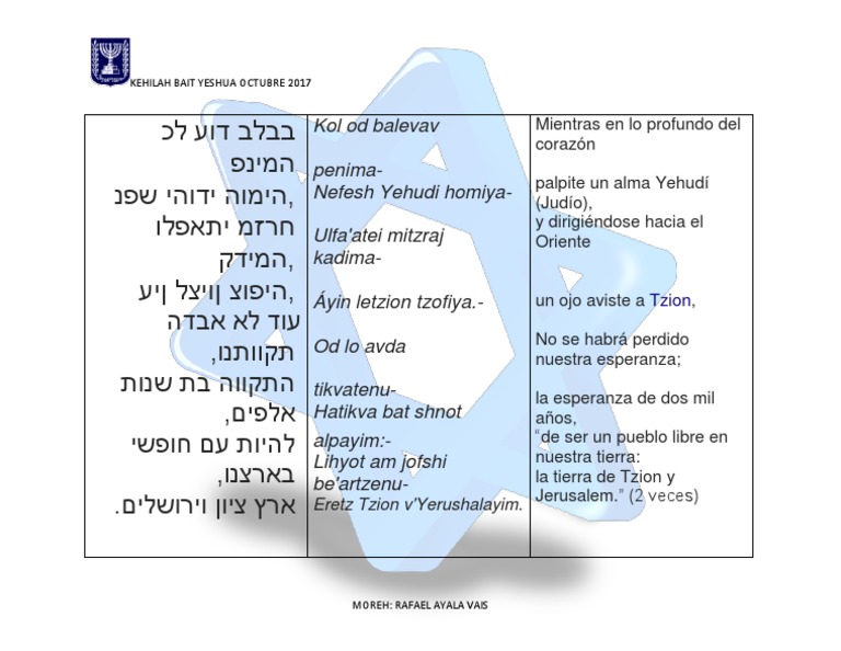 Himno de Israel Completo | PDF
