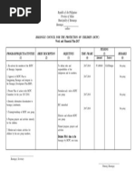 Barangay Capacity Development Agenda - Brgy Taug | PDF | Non ...