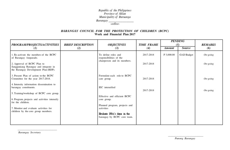 Barangay Council For The Protection of Children (BCPC) | PDF | Business