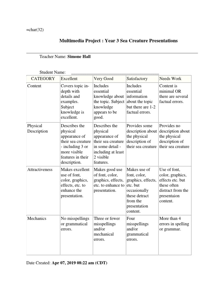 Explain Everything Rubric | PDF | Behavior Modification | Semiotics