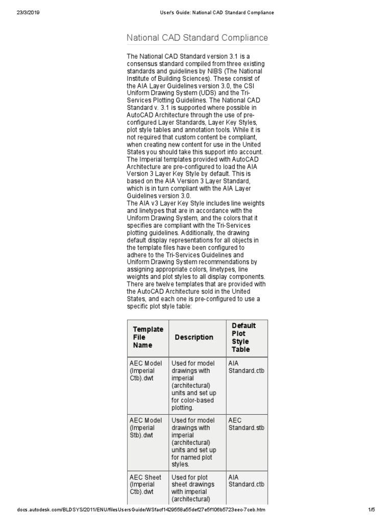 User's Guide - National CAD Standard Compliance | PDF | Auto Cad ...