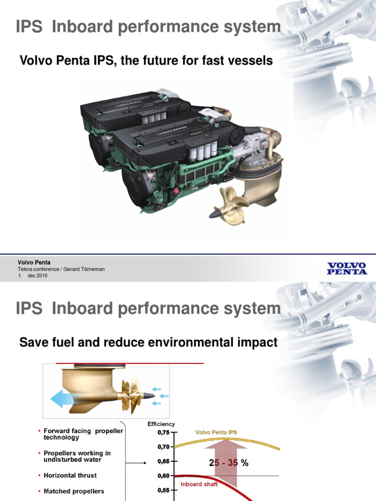 IPS Inboard Performance System. Volvo Penta IPS, The Future For Fast ...