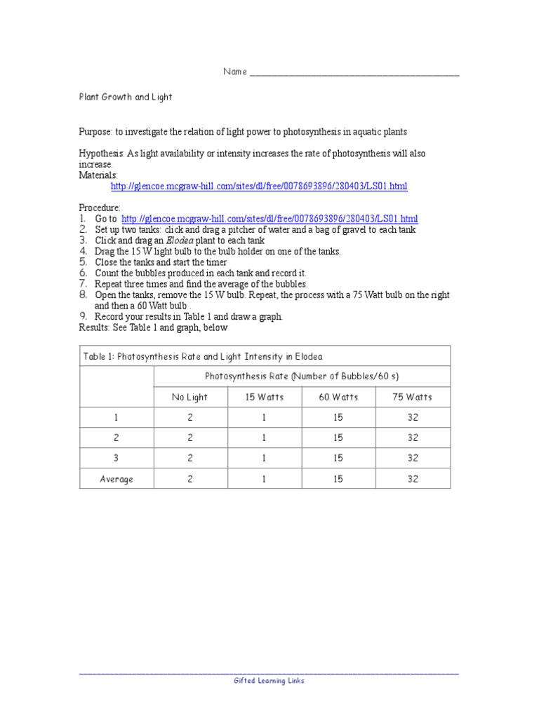 Plant Growth and Light: Name | PDF | Experiment | Photosynthesis