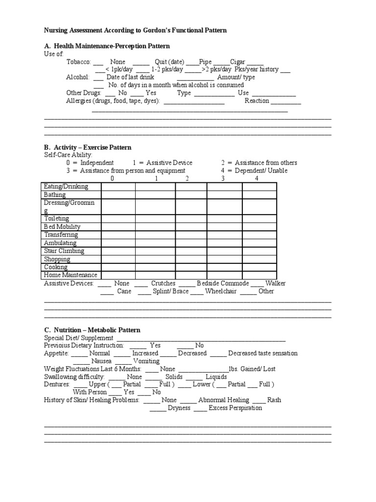 A Comprehensive Nursing Assessment Using Gordon's Functional Health ...